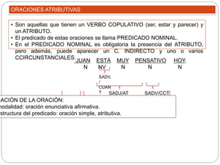 modernismo-espanol.ppt