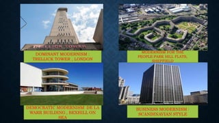 Modernist-Organization-Theory-Final.pptx