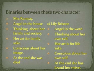 characters sketch of mrs Ramsy and Lily Briscoe | PPTX