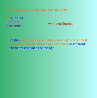 Modernist poetry | PPT