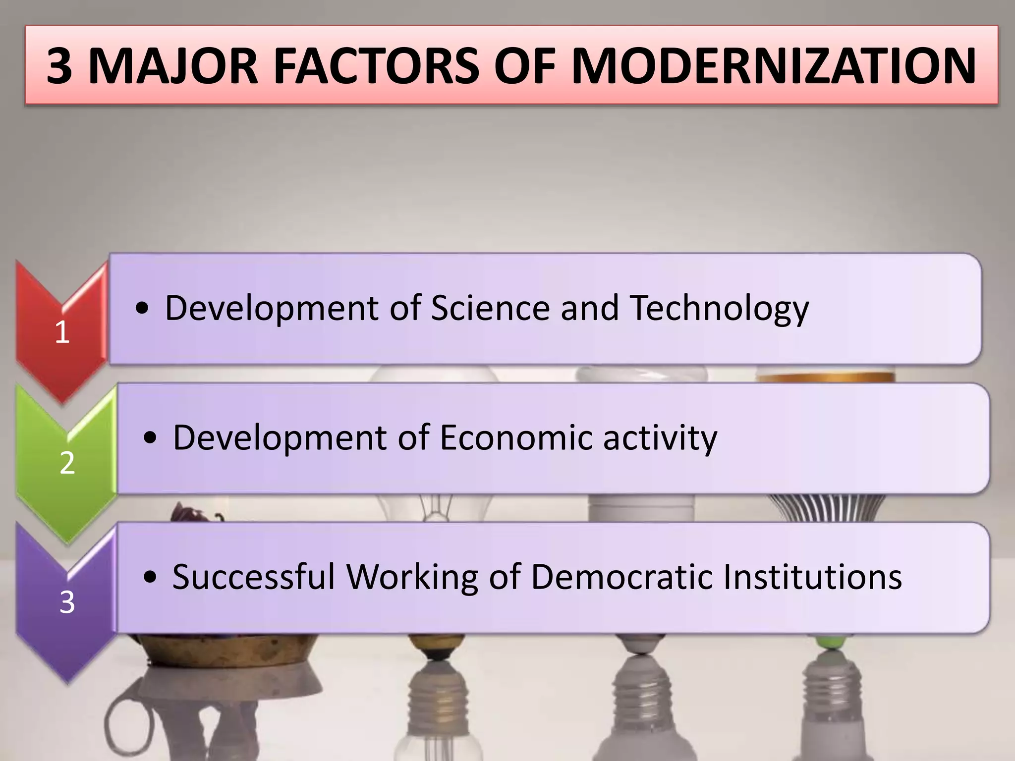 Modernization | PPTX