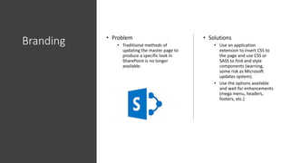 Modernize Solutions with SharePoint & the Power Platform | PPTX
