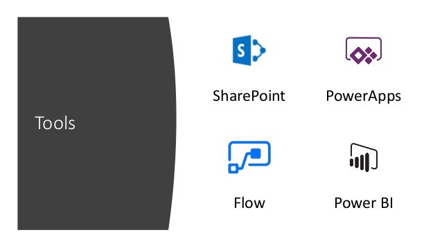 Modernize Solutions with SharePoint & the Power Platform