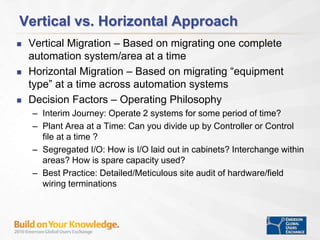 Modernization Lessons Learned - Part 1 | PPT
