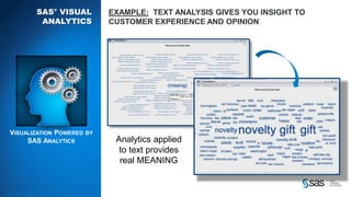 SAS Modernization architectures - Big Data Analytics | PPTX | Data Storage and Warehousing ...
