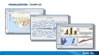 SAS Modernization architectures - Big Data Analytics | PPTX | Data Storage and Warehousing ...