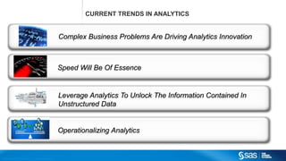 SAS Modernization architectures - Big Data Analytics | PPTX | Data ...