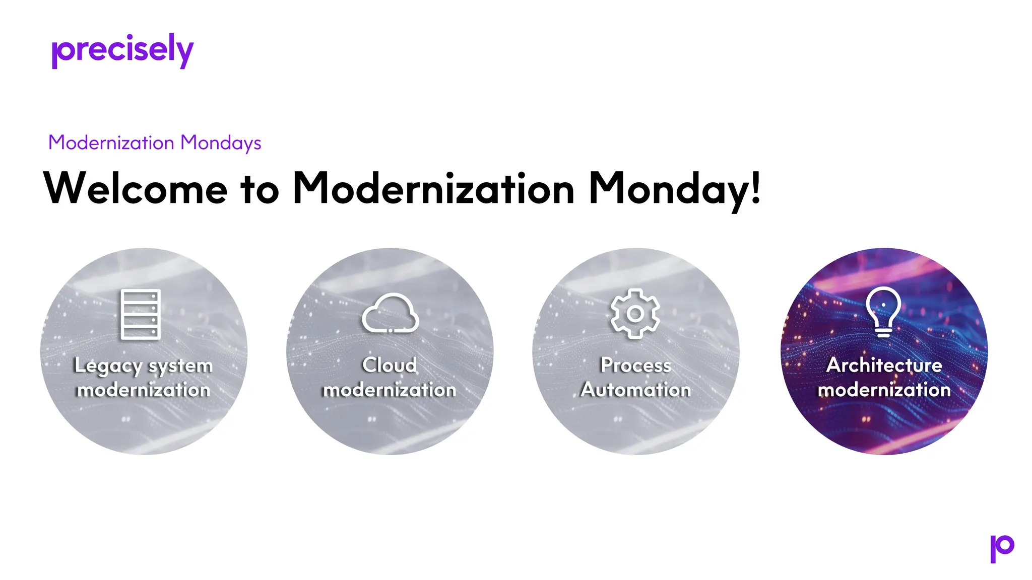 Modernization Mondays - Architecture Modernization.pdf