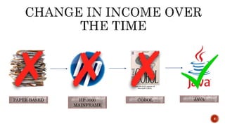 Modernization of ntuc income | PPTX