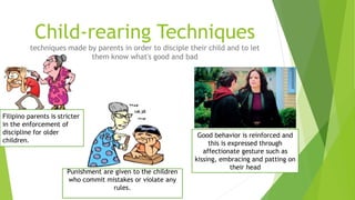 Modernization of the family | PPTX