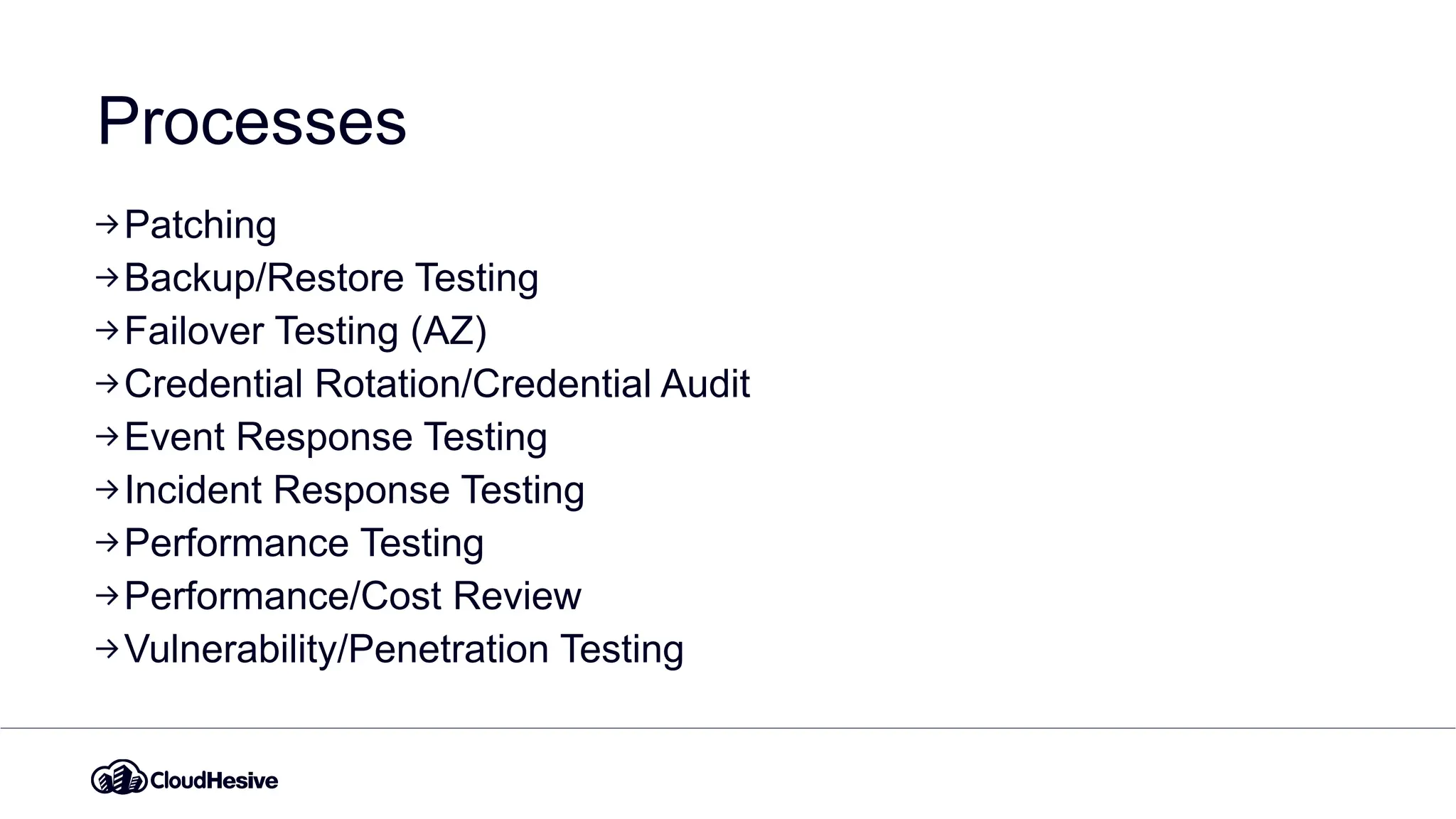 Modernization of your AWS based SaaS platform | PPT