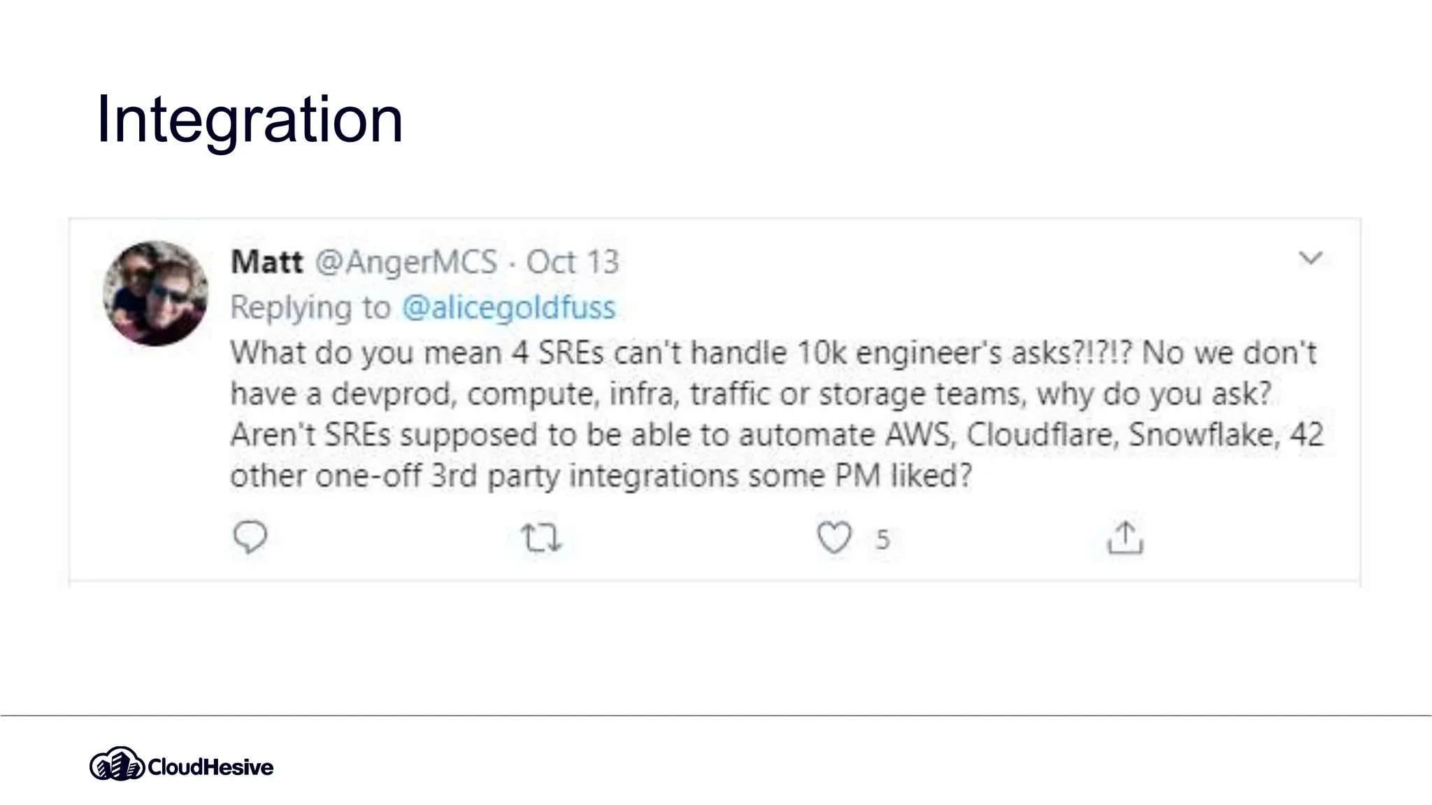 Modernization of your AWS based SaaS platform | PPT