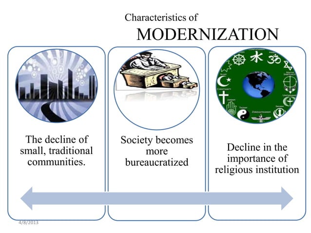 Modernization theory | PPTX