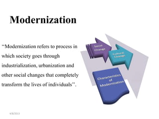 Modernization theory | PPT