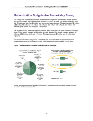 Modernization White Paper | PDF | Computer Software and Applications ...