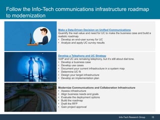 Modernize Communications and Collaboration Infrastructure | PPT