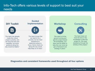 Modernize Communications and Collaboration Infrastructure | PPT