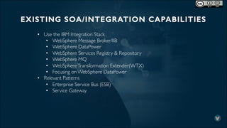 Modernize Service-Oriented Architecture with APIs | PPT