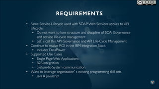 Modernize Service-Oriented Architecture with APIs | PPT