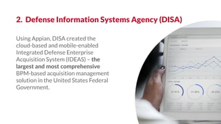 Modernize Your Acquisition Platform Through Digital Transformation | PPT