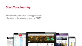 Modernize Your Acquisition Platform Through Digital Transformation | PPT