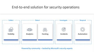 Modernize your Security Operations with Azure Sentinel | PPTX