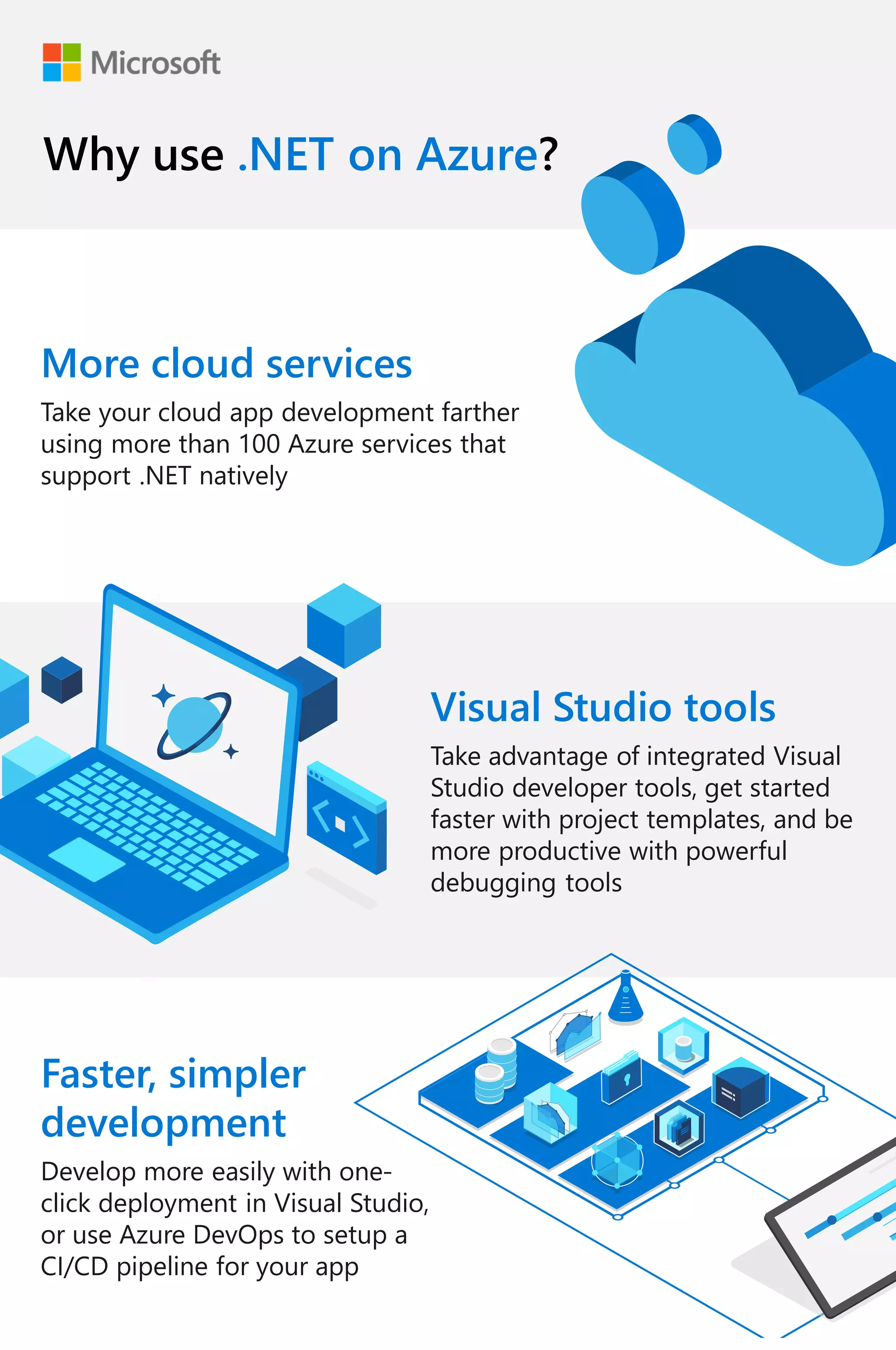 Modernize DotNet Apps With Azure | PDF | Cloud Computing | Internet