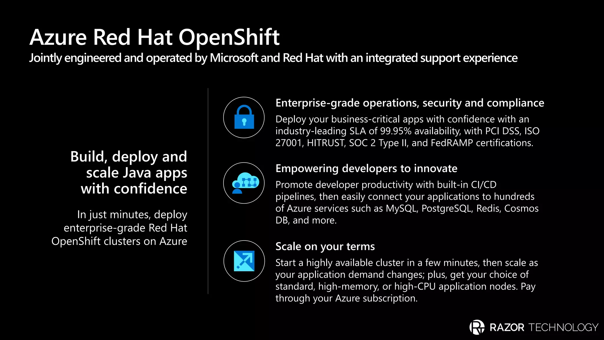 Modernize Java Apps on Microsoft Azure | PDF