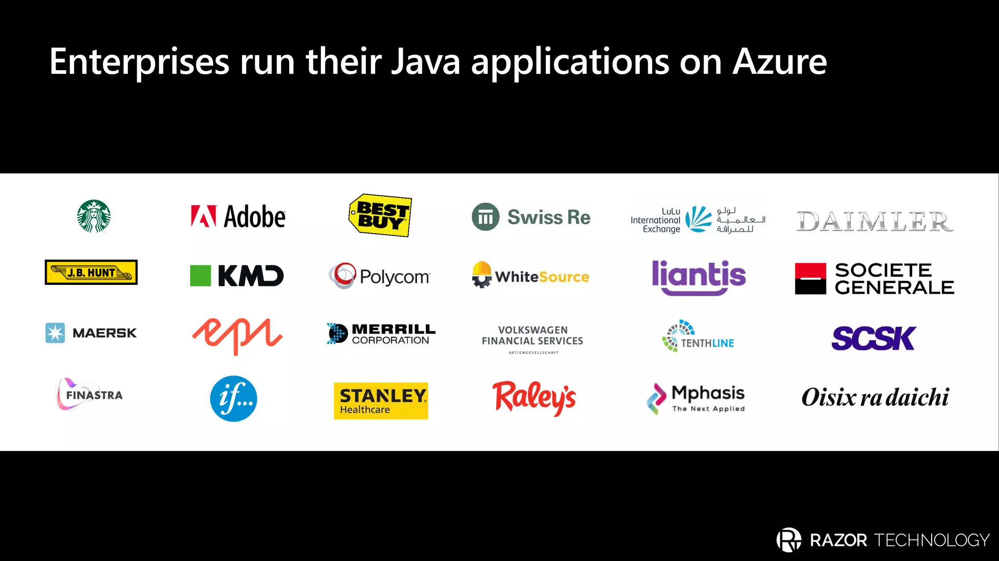 Modernize Java Apps on Microsoft Azure | PDF