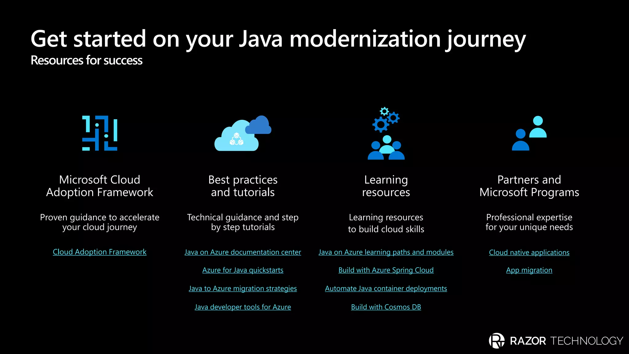 Modernize Java Apps on Microsoft Azure | PDF