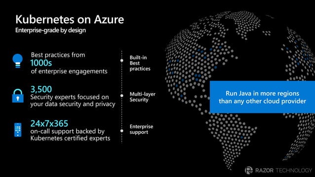 Modernize Java Apps on Microsoft Azure | PDF