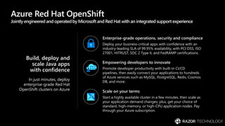 Modernize Java Apps on Microsoft Azure | PDF