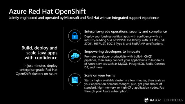 Modernize Java Apps on Microsoft Azure | PDF