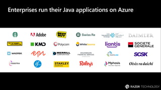 Modernize Java Apps on Microsoft Azure | PDF