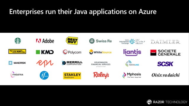 Modernize Java Apps on Microsoft Azure | PDF