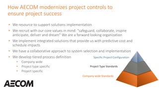 Modernize project controls to ensure project success aecom | PPTX