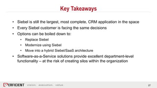 Modernize Siebel CRM with Open UI | PPT