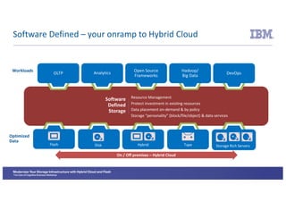 Modernize storage infrastructure with hybrid cloud & flash | PDF