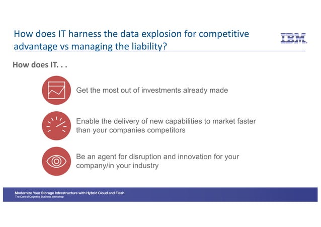 Modernize Storage Infrastructure With Hybrid Cloud And Flash