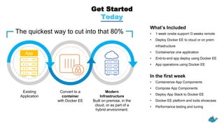 Modernize Traditional Applications with Docker EE | PPT