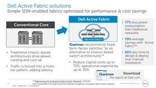 Modernize & transform your network | PPT