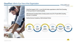 Modernize your application & Infrastructure with AWS Cloud.pptx