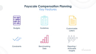 Webinar - Modernize Your Compensation Planning Practices with Payscale ...