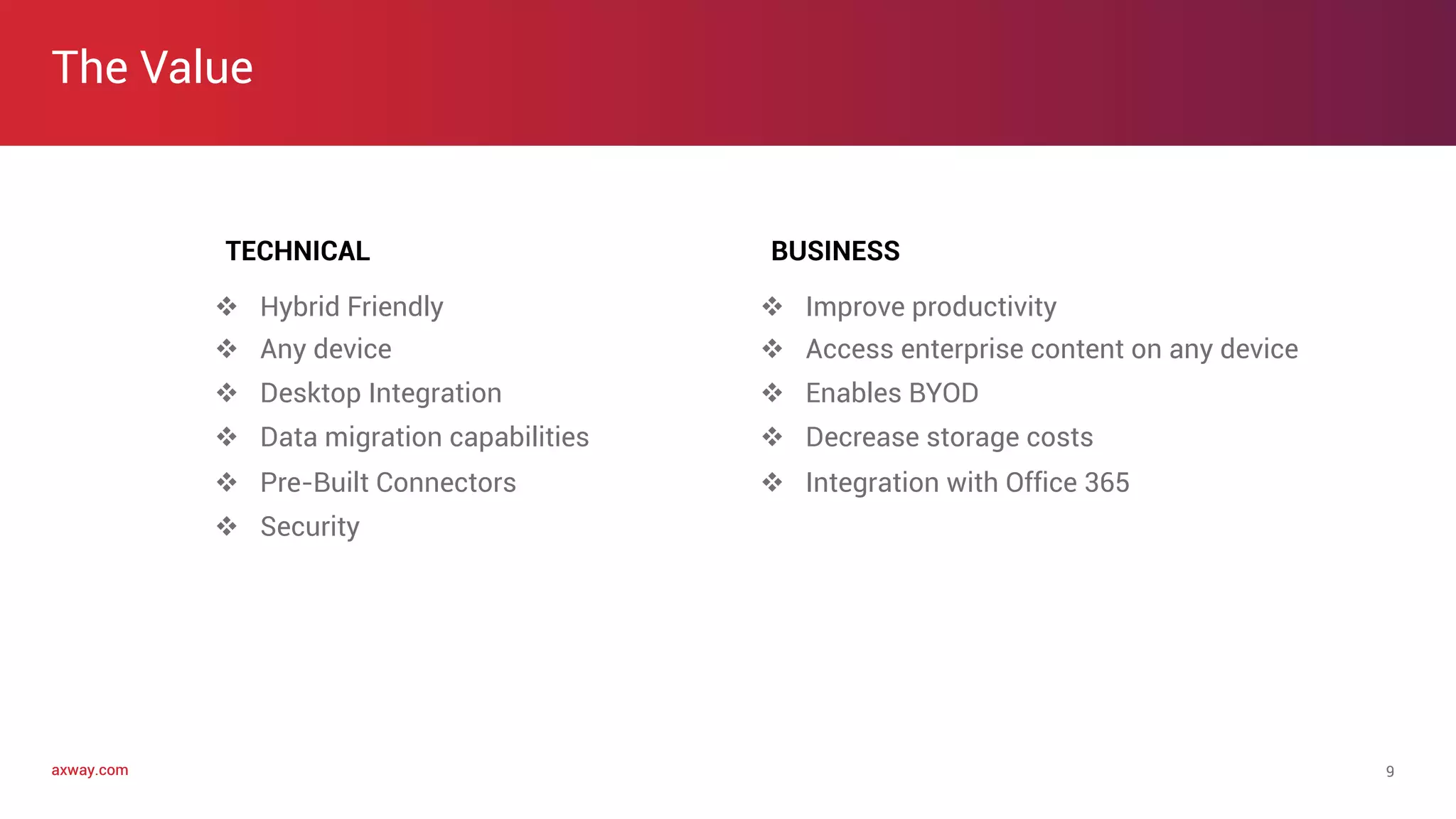 Modernize Your Network Shares | PPT