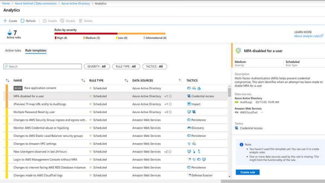 Azure Sentinel with Office 365 | PPTX