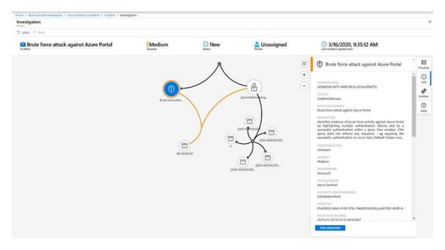 Azure Sentinel with Office 365 | PPTX