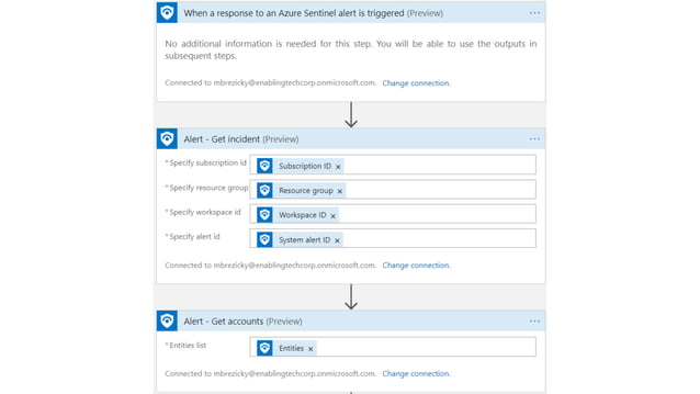 Azure Sentinel with Office 365 | PPTX