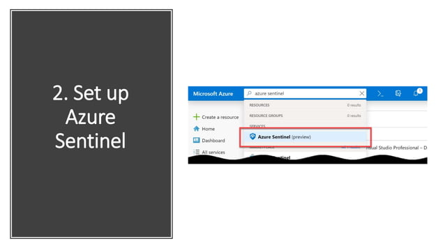 Azure Sentinel with Office 365 | PPTX