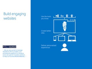 Modernize Your SharePoint Environment | PDF