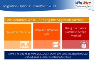 Modernize Your SharePoint Environment | PDF